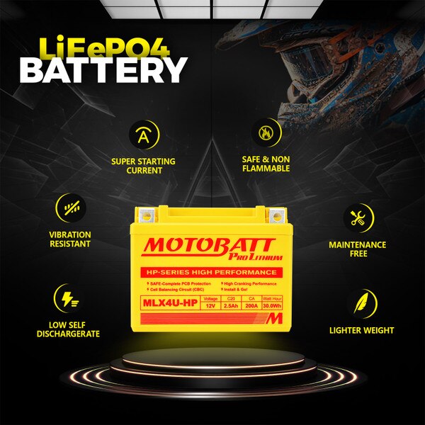 MLX4U-HP LifePo4 Lithium Battery-Motobatt